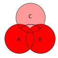 Filemenge Venn Diagramm 015svg Wikimedia Commons