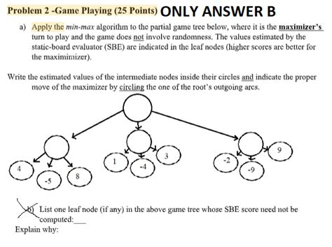 Solved Problem Game Playing Points ONLY ANSWER B A Chegg