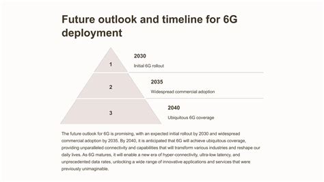 Introduction To 6g Technology And Beyondpptx