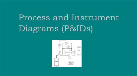 Process And Instrument Diagrams Pandids