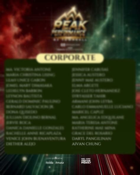 Amaia Land Aivan Chung