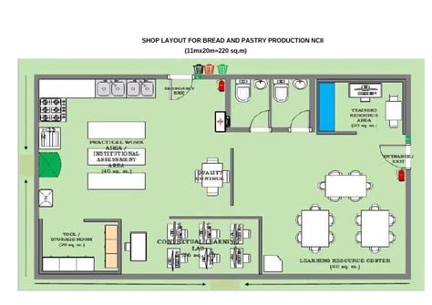 Workshop Layout Pdf