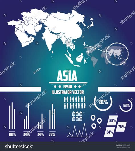 World Map Asia Illustrator Vector เวกเตอร์สต็อก ปลอดค่าลิขสิทธิ์ 163616468 Shutterstock