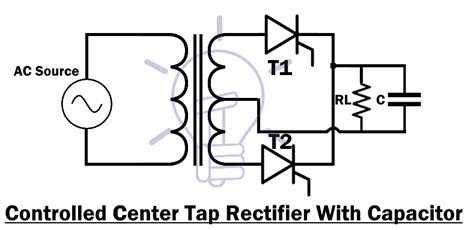 What Is A Rectifier Types Of Rectifiers And Their Operation