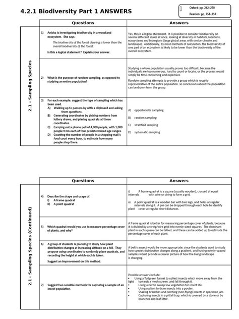 412 Biodiversity Learning Grid Answers Part 1 Pdf