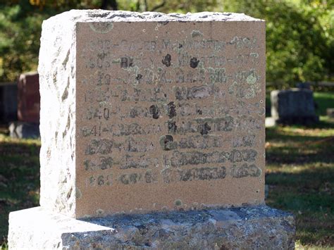 Caleb Morse Marston 1803 1893 Mémorial Find A Grave