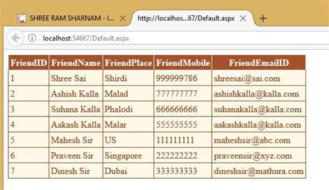 Entity Framework Database First With Asp Net Webform