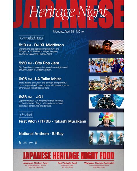 Japanese Heritage Night Los Angeles Dodgers