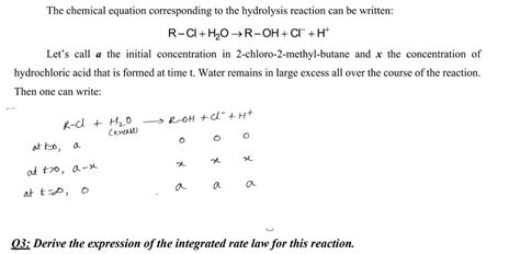 Hydrolysis Reaction Equation