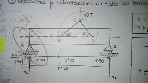 Structures Pin Support Why Is There No Horizontal Reaction Force