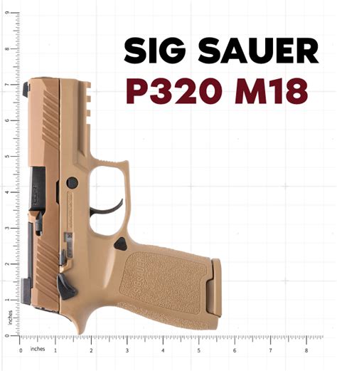 Ruger American Duty 9mm Vs Sig Sauer P320 M18 Gunexplore