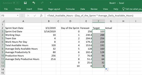 How To Create A Burndown Chart In Excel From Scratch