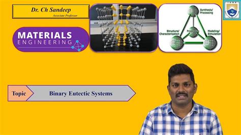 Binary Eutectic Systems By Dr Ch Sandeep Youtube