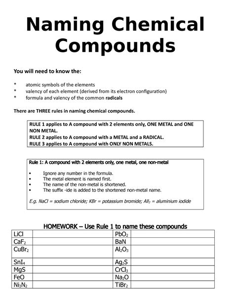 Namingcompounds Practical To Help Study Chemistry And Im Just Using