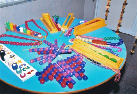 Mathematics Laboratory Sri Rajarajeshwari Public School