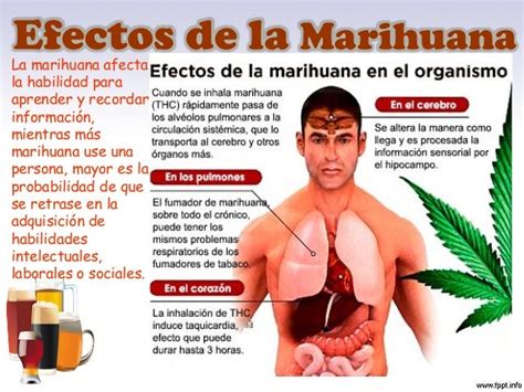 Adicciones