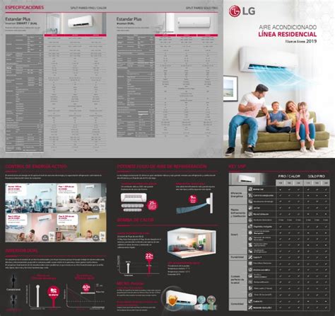 Especificaciones Aire Acondicionado Lg Pdf Aire Acondicionado