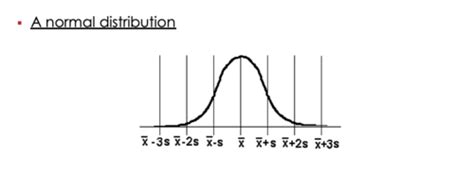 Epidemiology And Biostatistics Module 2 Flashcards Quizlet
