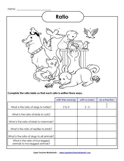 Comparing Ratios Worksheet Ratios Rates Unit Rates Teaching
