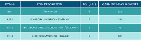 Pom For Clothing Sampling And Manufacturing