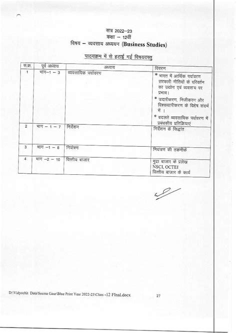 MP Board 12th Syllabus 2024 MPBSE Class 12 Syllabus PDF In Hindi And English Medium