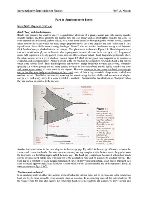 Semiconductor Physics Download Free Pdf Pn Junction Doping Semiconductor