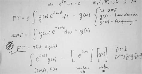 Fourier Transform Talk And Python Code Christopher Liner