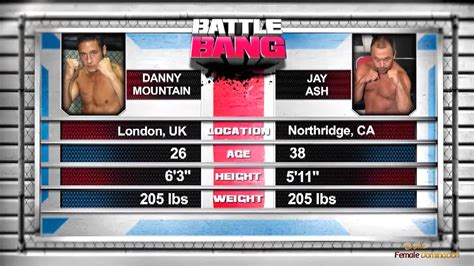 Bridgette B Derives Sheer Pleasure From The Action Of Jay Ash Engaging In A Rear End Fashion