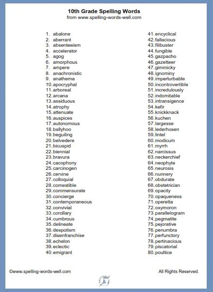 Spelling Bee Words And Resources