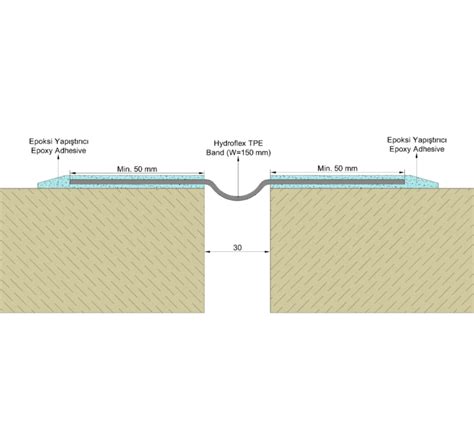 Hydroflex 150 Ibra Traders Building And Construction