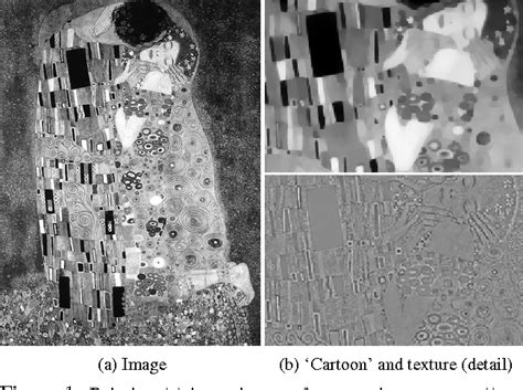 [pdf] image decomposition into structure and texture subcomponents with
