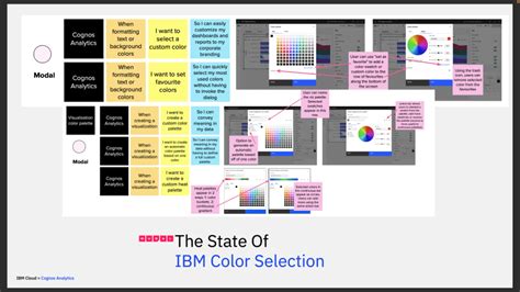 Ibm Color Picker By Derien Brown
