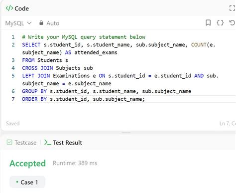 Muzammil Ismail On Linkedin Leetcode Softwareengineering Engineer Csharp Softwareengineer