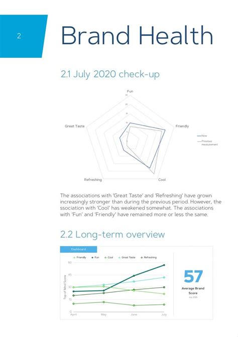 Implicit Associations Unravel Neuromarketing Research