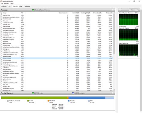 Windows Why Is My Computer Constantly Using Most Of My RAM Super User