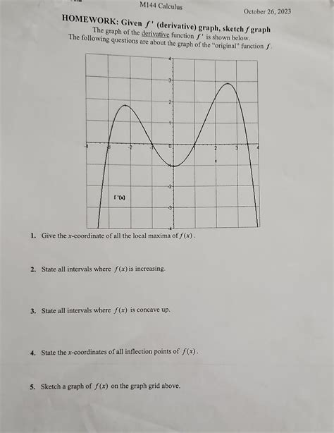 solved homework given f′ derivative graph sketch f graph