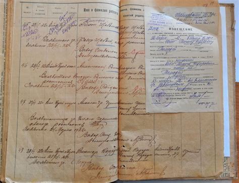 Источники в органах ЗАГС Генеалогия Русской равнины Дзен