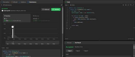 Day 98 Of 100 Days Coding Challenge Update Siraj Baba Shaik Posted On The Topic Linkedin