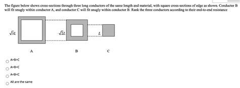 Solved The Figure Below Shows Cross Sections Through Three Long