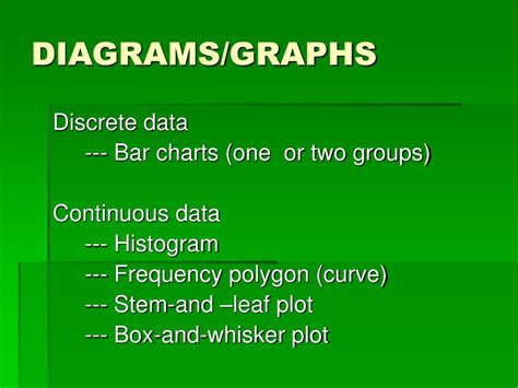 PPT INTRODUCTION TO BIOSTATISTICS PowerPoint Presentation Free Download ID