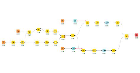 Web Scraping Webpage Retriever Ángel Molina Knime Community Hub