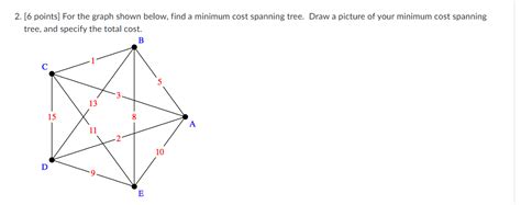 Solved Points For The Graph Shown Below Find A Chegg