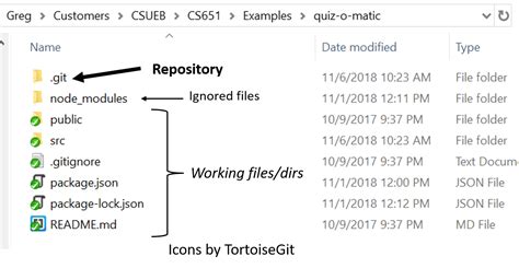 Git For Class And Small Projects