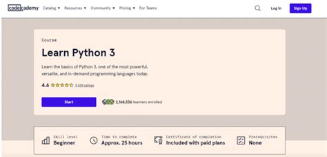 Mejores Cursos De Python Crack The Code