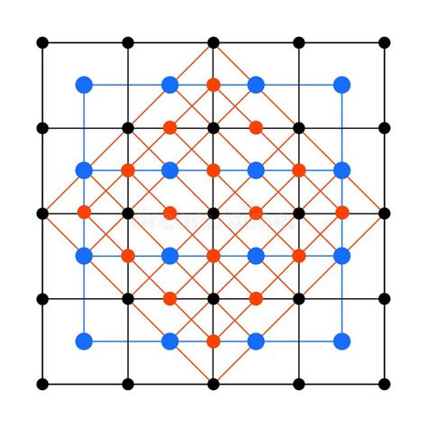 Square Graph Sacred Geometry Vector Design Elements Stock Vector