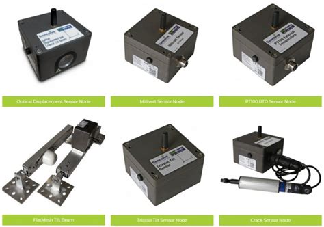 Optical Displacement Sensor Node