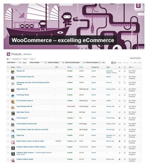 20 Best Woocommerce Extensions And Add Ons Wordpress Tienda Online Blog