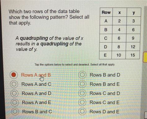 solved which two rows of the data table show the following