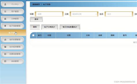 Vuespringboot基于java的学生论坛站内信投票设计与实现vuevue 站内信 Csdn博客