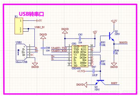 简易数字示波器，dds信号源的设计方案2001 简易数字存储示波器 Stm32 Fpga 源码 Csdn博客